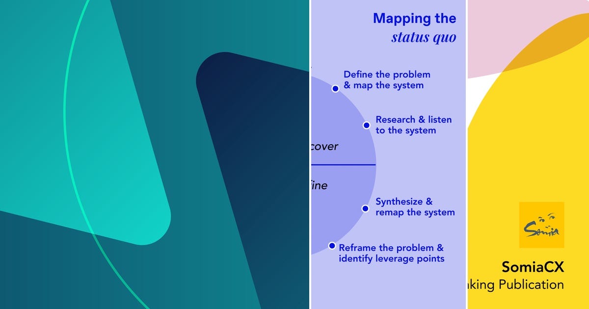 List: Systems Thinking | Curated by Emmanuelle Naranjo | Medium