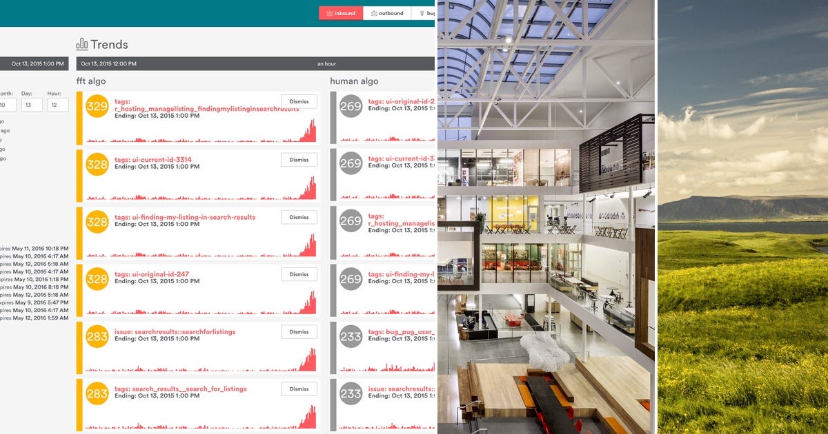List: Architecture Documents | Curated by Bhanu Prakash Kasiraju | Medium
