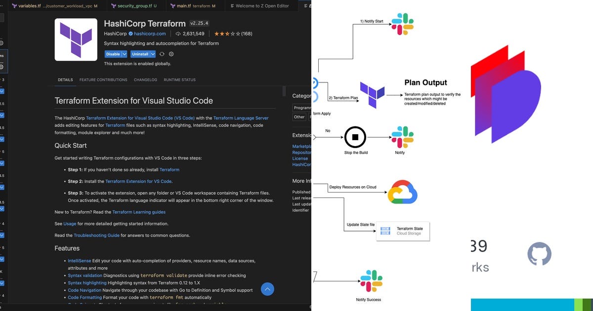 List: Terrafrom | Curated by Liron Reis | Medium
