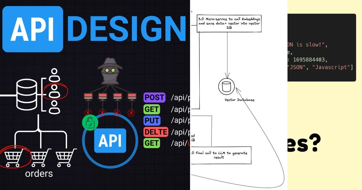 List: API JSON | Curated by Ballietf | Medium