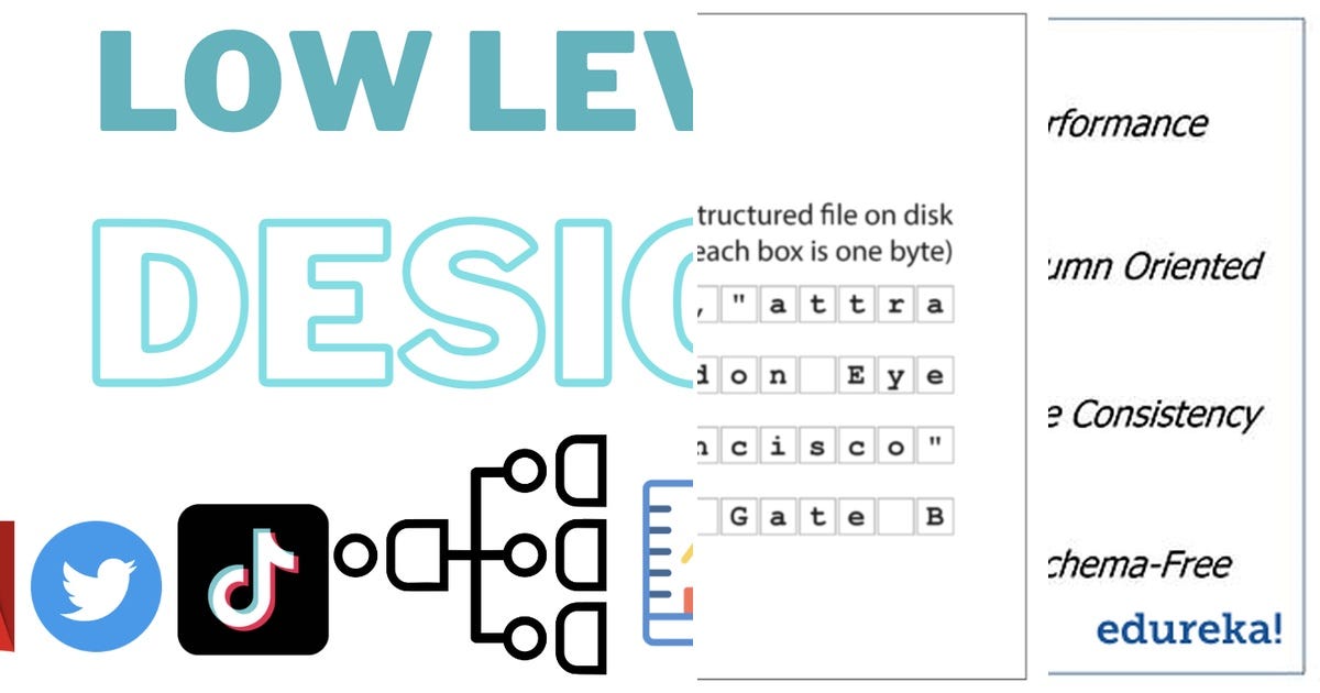 List: System Design | Curated by Arghya Dey | Medium