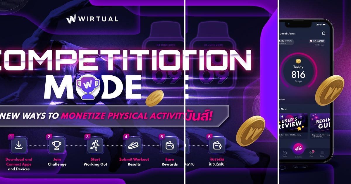 List: WIRTUAL Guideline | Curated by WIRTUAL | Exercise to Earn | Medium