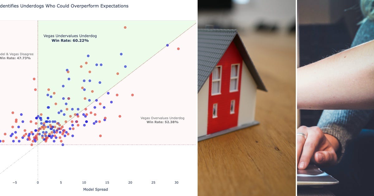 List: Dash Plotly | Curated by Leonardo Costa | Medium