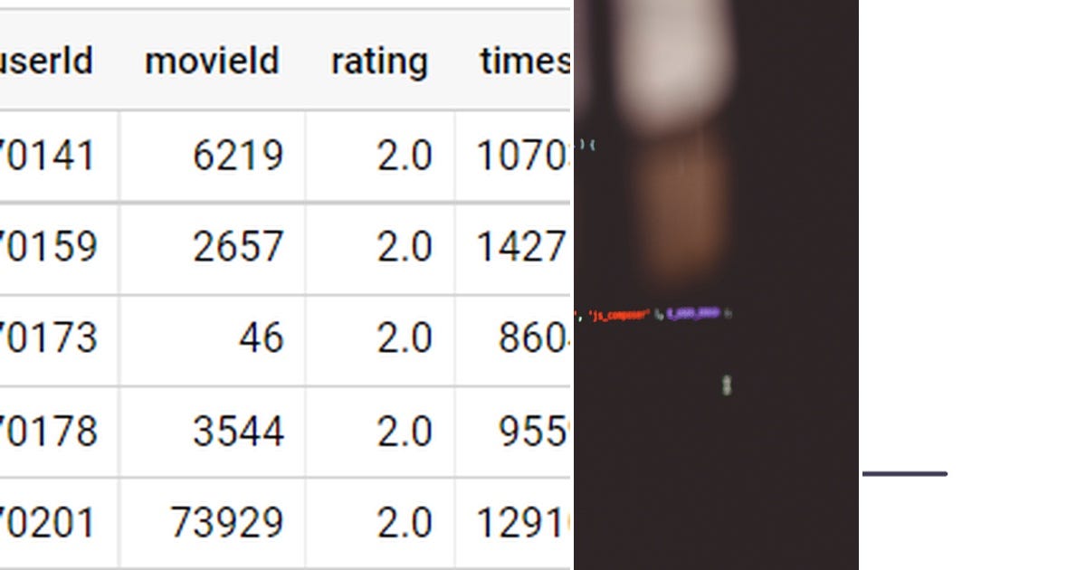 List: SQL | Curated by Adriane Schelin | Medium