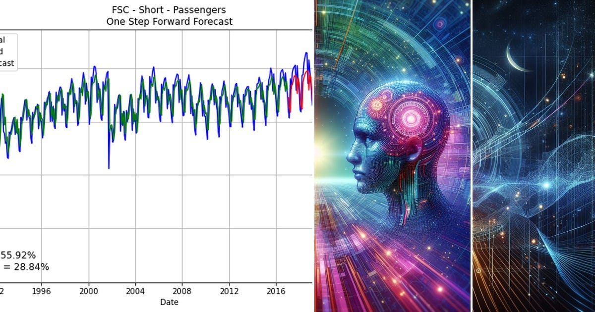 List: Data science - time series | Curated by Kraxli | Medium List: Data science - time series | Curated by Kraxli | Medium