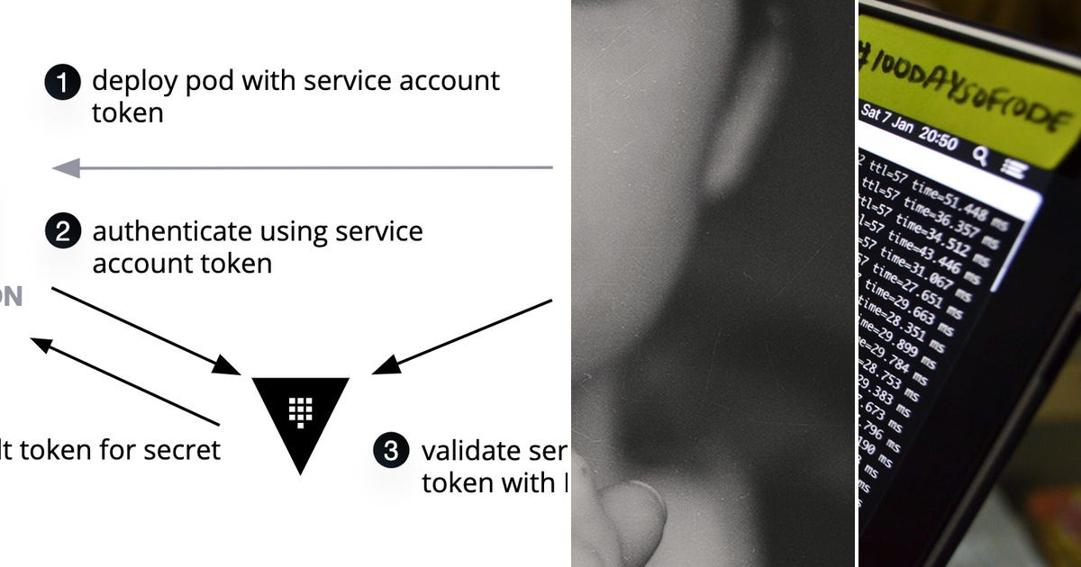 List: devsecops | Curated by metavige | Medium