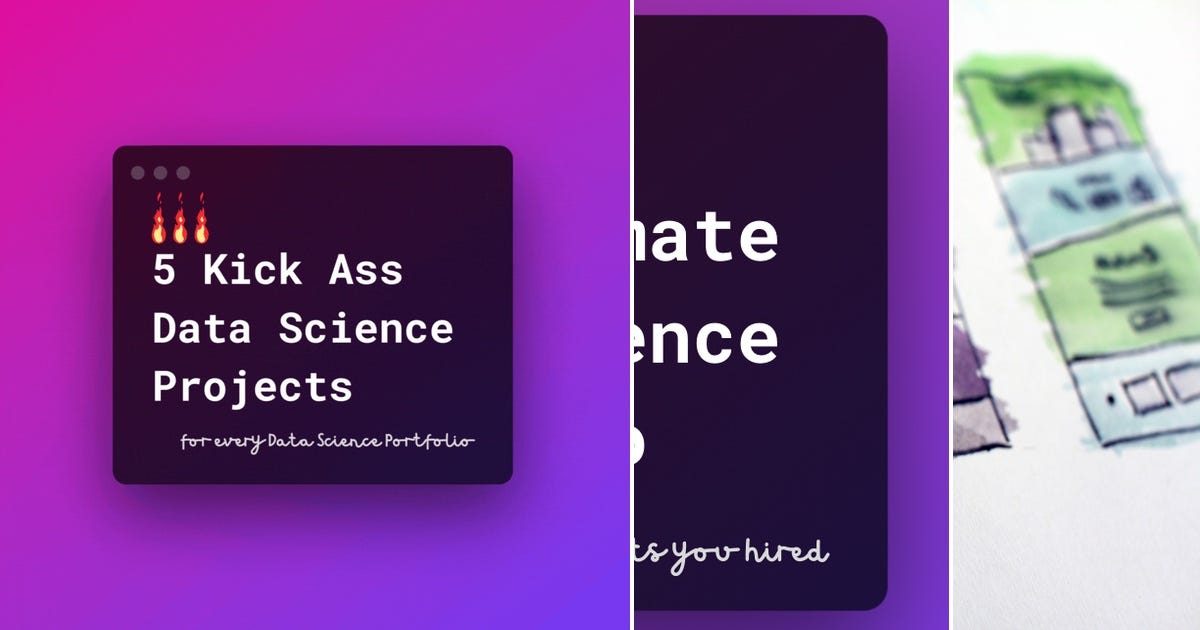 List: Portfolio | Curated by Abbas shafi | Medium