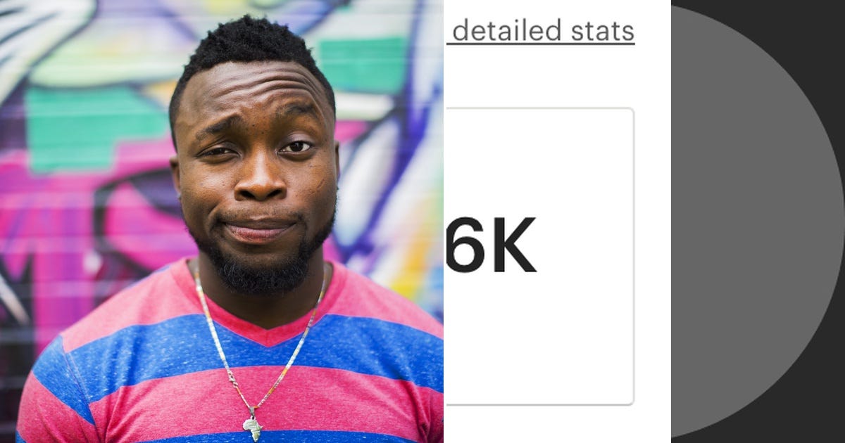 List: Etsy | Curated by Daniel Kaschube | Medium