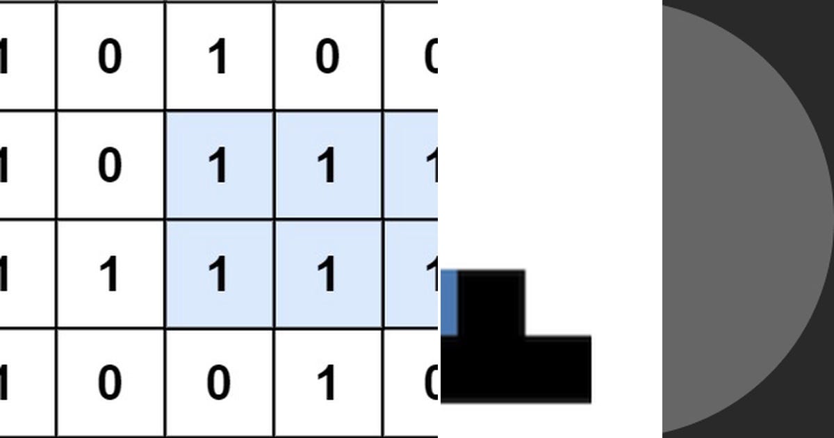 List: LeetCode Stack | Curated by Ling Huang | Medium