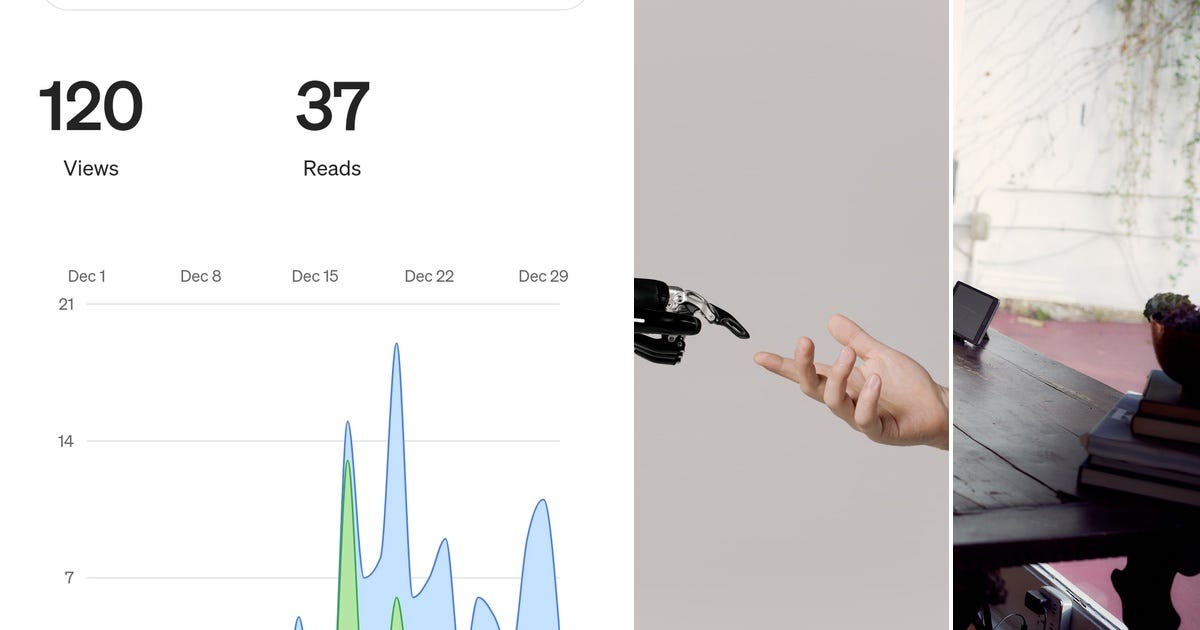 List: Reading list | Curated by Mila Violet | Medium