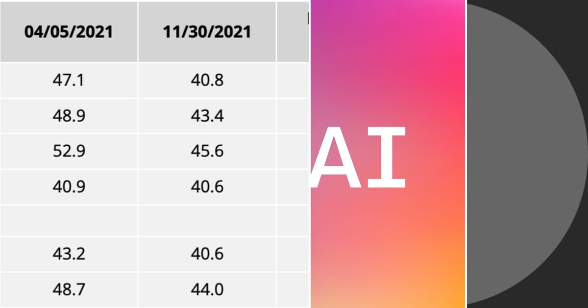 List: AI and innovations | Curated by Sid Dabholkar | Medium