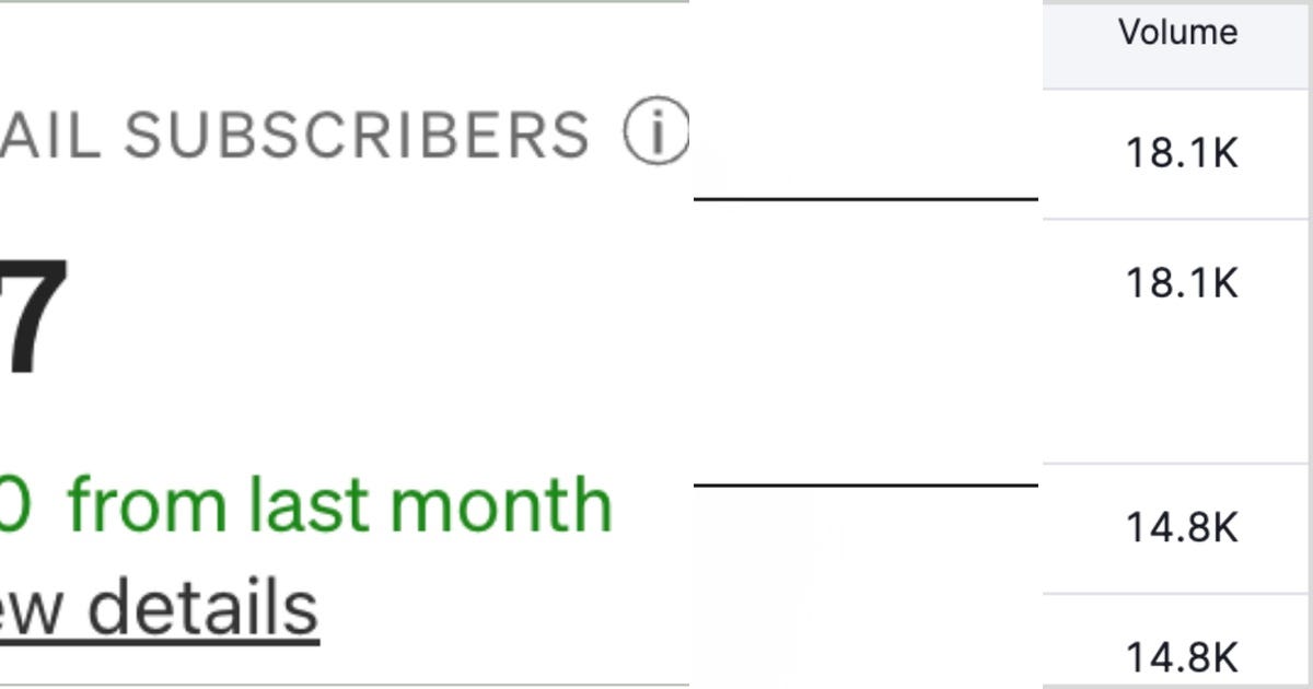 List: SEO | Curated by Jenkins+AWS | Medium