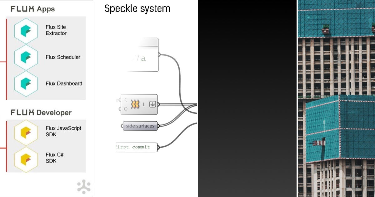 List: BIM | Curated by Vincent | Medium