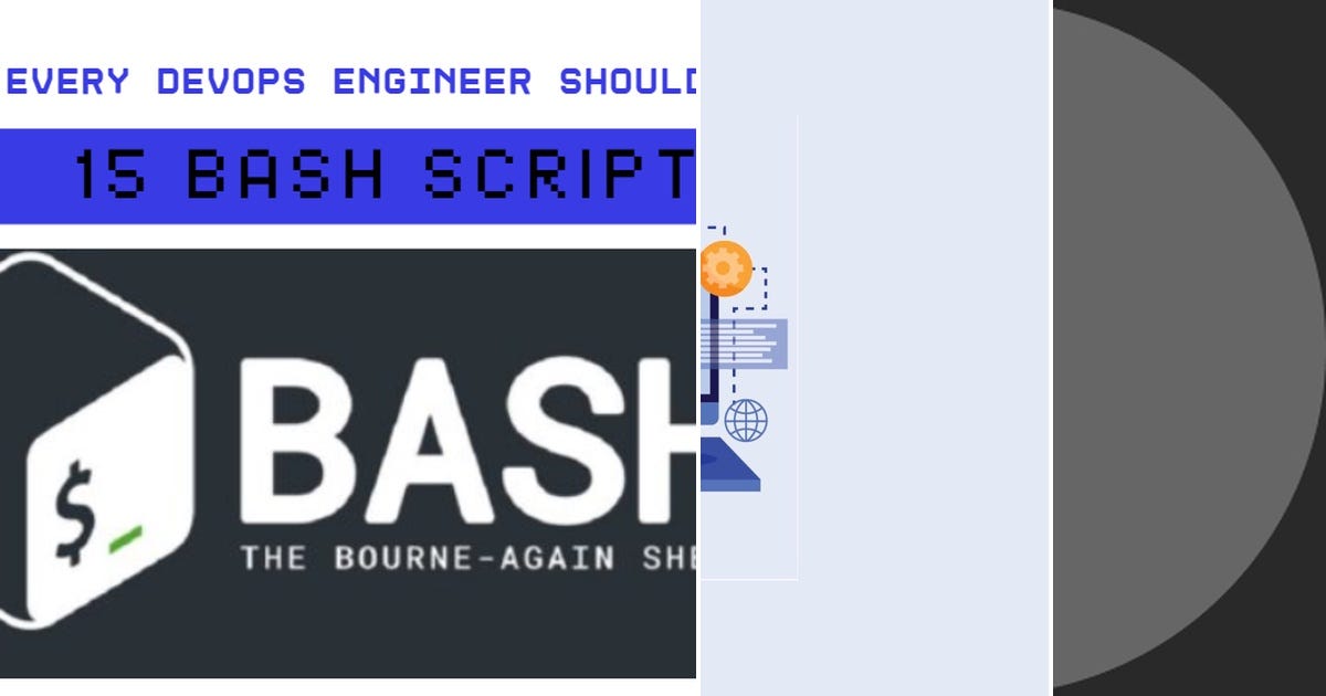 List: Shell | Curated by Aaqib Azad | Medium