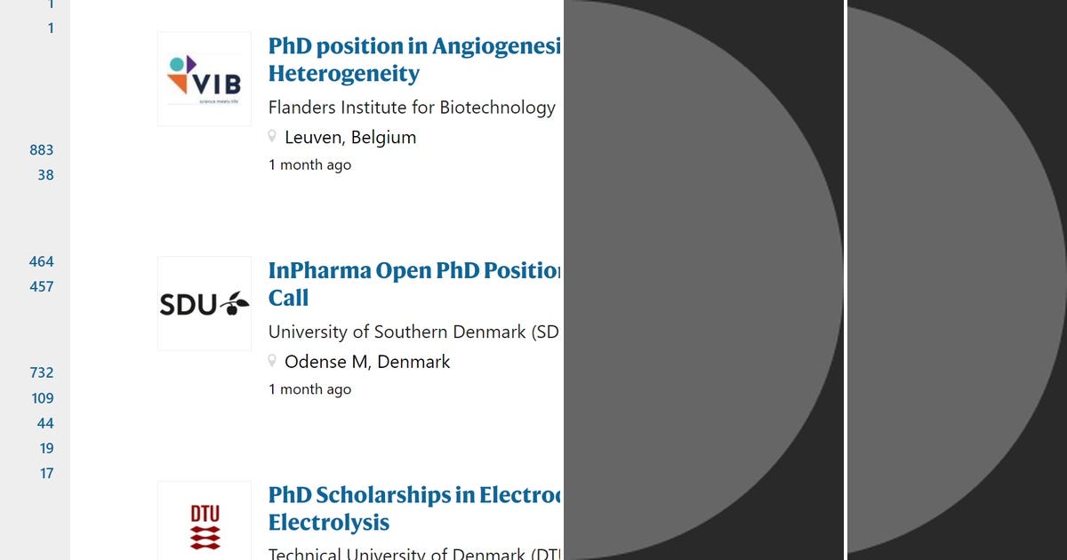 List: 留學系列 | Curated by Che-Wei Hu | Medium