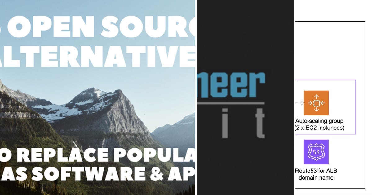 List: Tech stuff | Curated by Todd DeLand | Medium