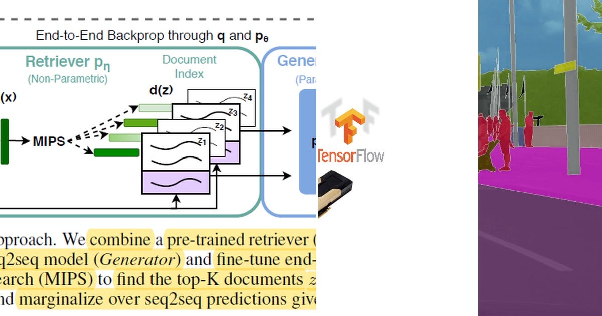 List: nn | Curated by yanjinlham temuujin | Medium