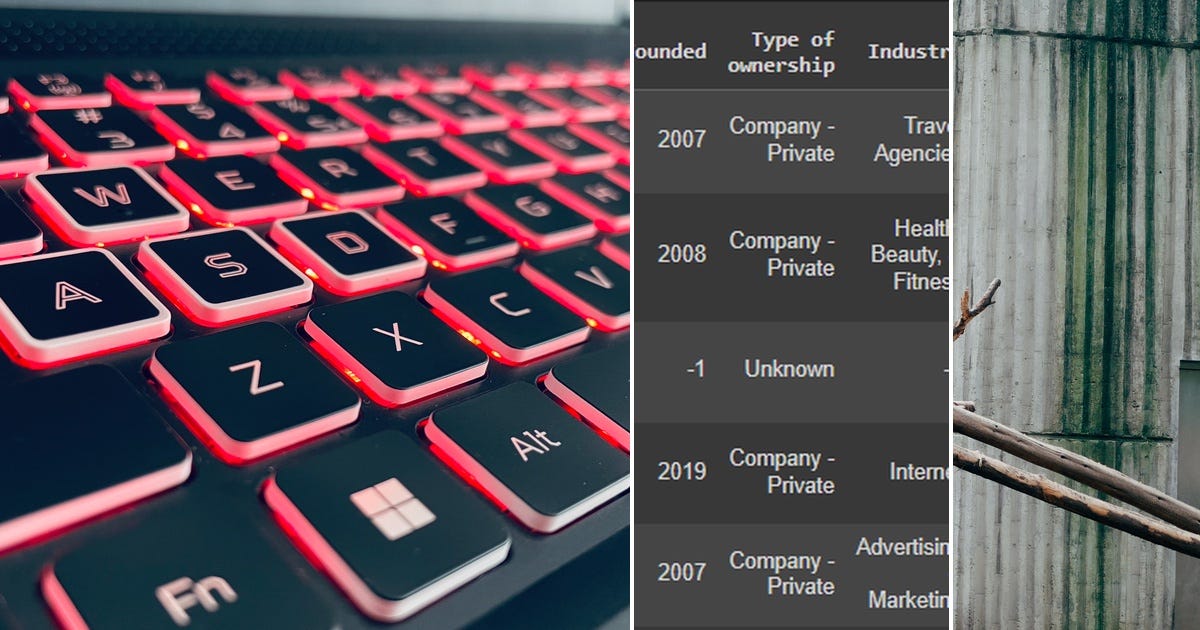 List: pandas_methods | Curated by JSige | Medium
