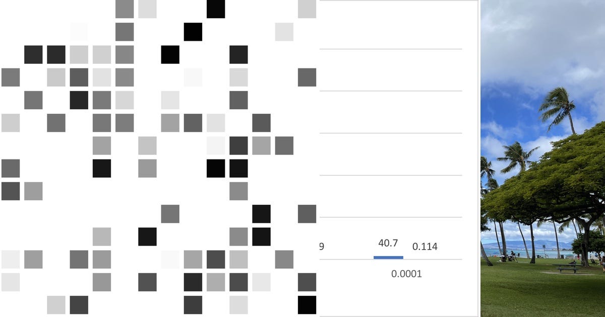 List String Similarity Ml And Other Methods Curated By Dave Tello Medium