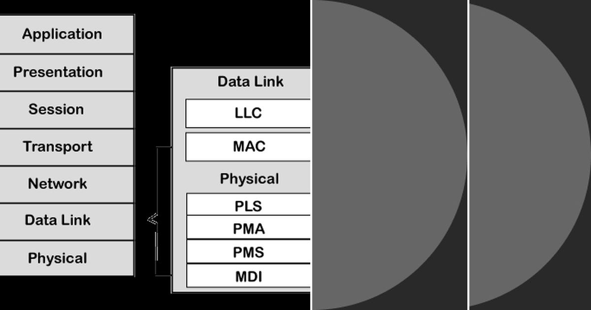 List: CAN | Curated by Khiyam Iftikhar | Medium