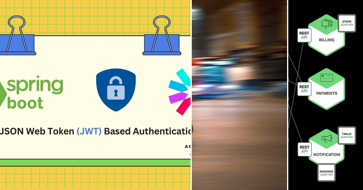 List: Java | Curated by Sarvaa | Medium