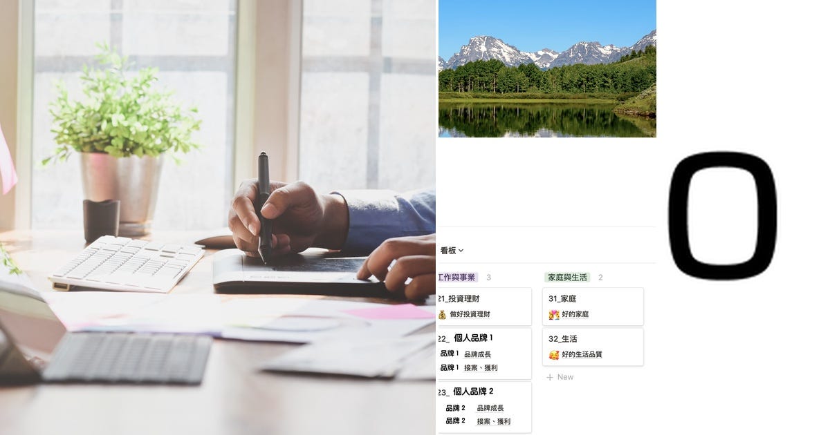 List: 論文 | Curated by Yu-Chin, Ho | Medium