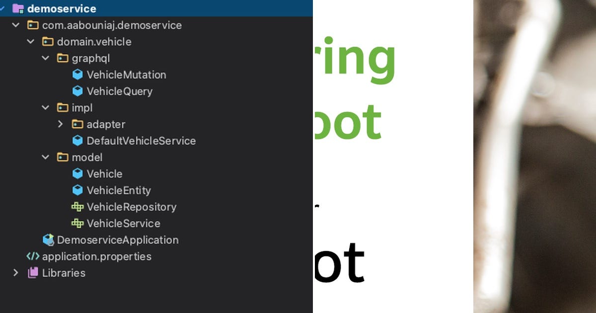 List: SpringBoot | Curated by Pattadon Bangthip | Medium