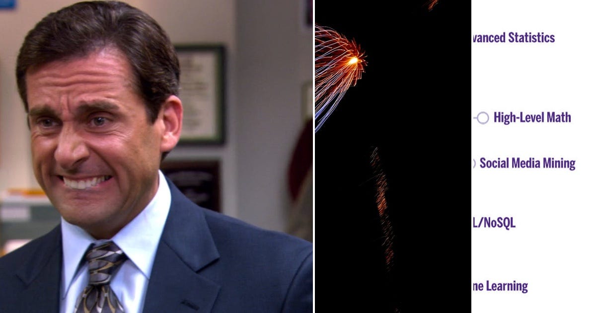 List: Data Science | Curated by Fred Ortmann | Medium