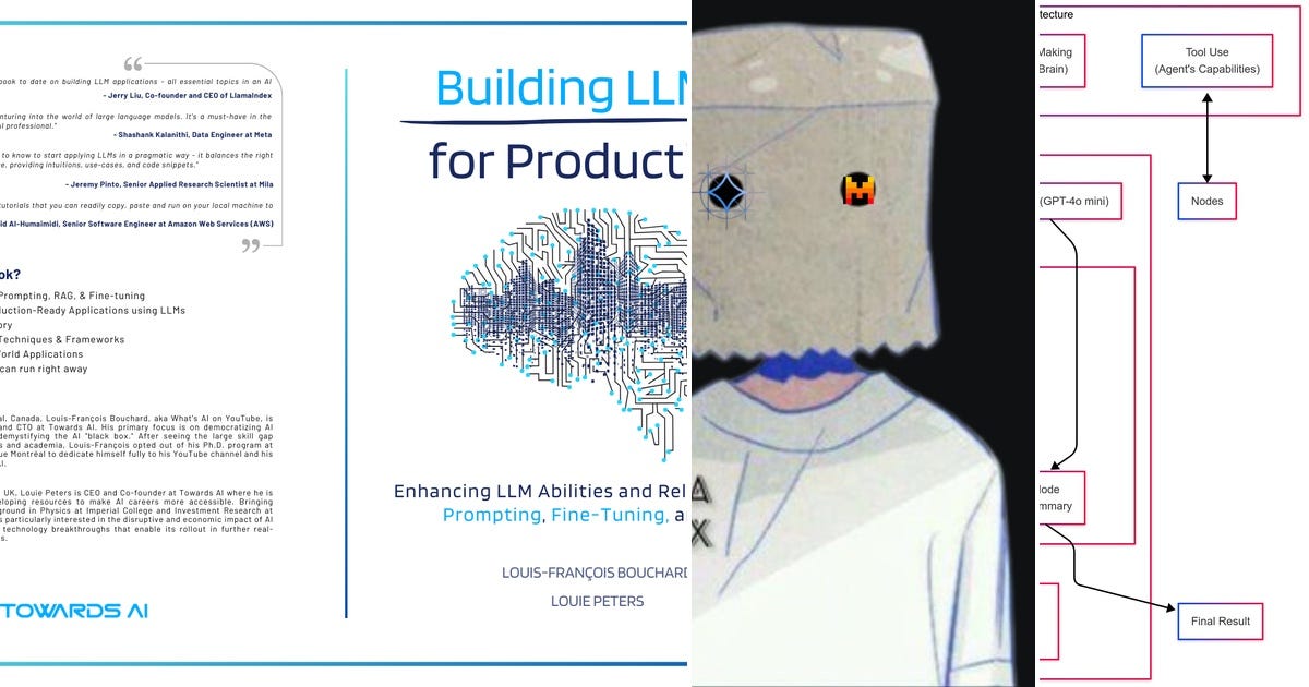 List: LLMs | Curated by Alexanadra Poses | Medium