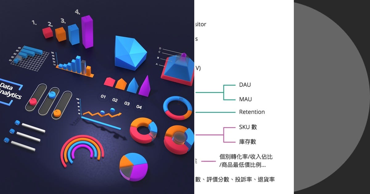 List: EC | Curated by Emily | Medium
