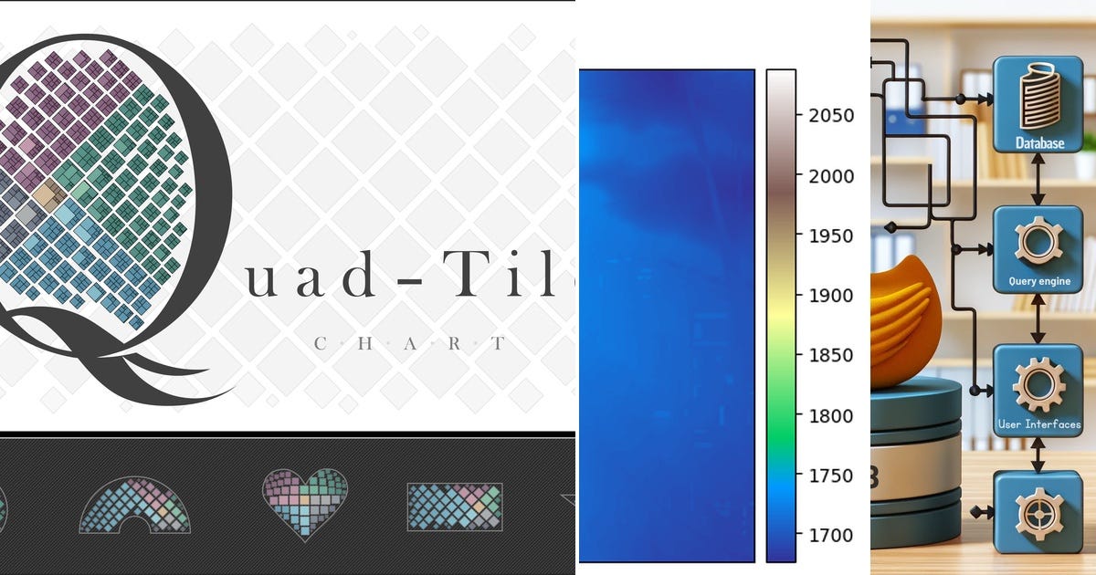 List: Geospatial | Curated by Jamie Ontiveros | Medium