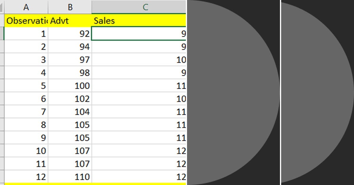 List: Regression Analysis Overview Points | Curated by Hiroshi Thurber | Medium