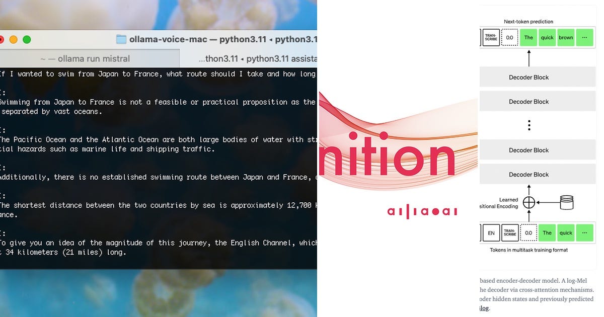 List: ASR | Curated by Umit Gunduz | Medium