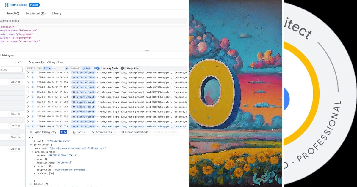 List: GCP | Curated by vinayak shinde | Medium