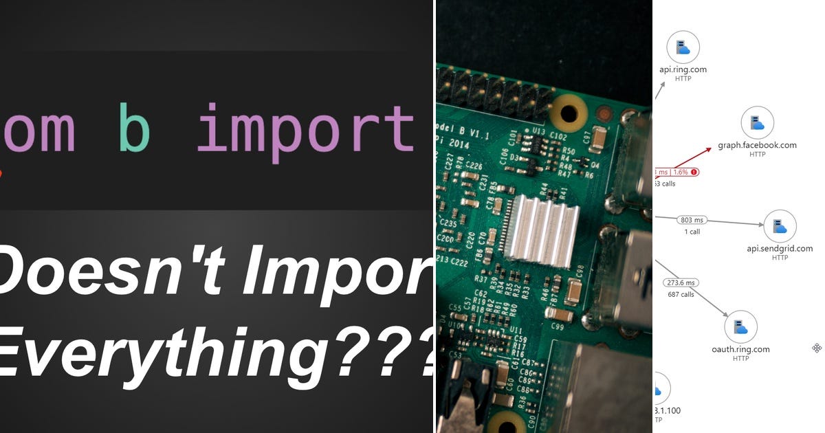 List: Smart Home | Curated by Patrick Sprowls | Medium