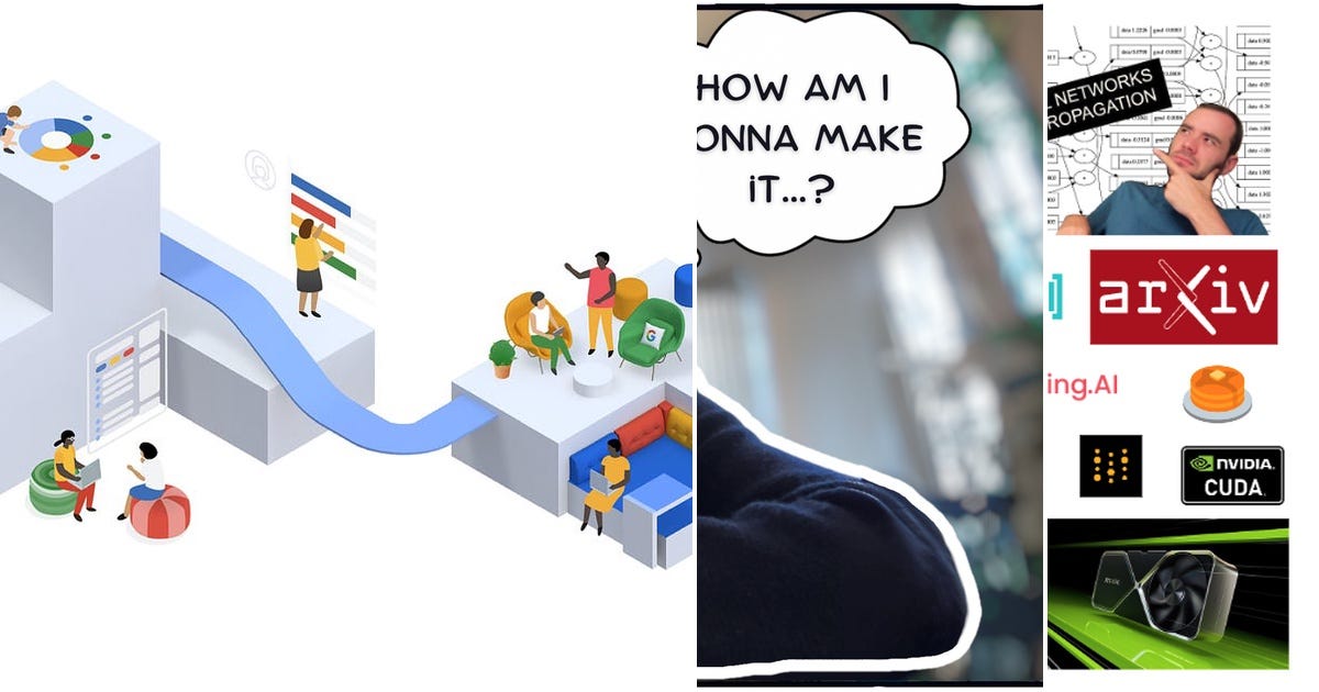 List: AI-ML Roadmaps | Curated by Satya Siddharth Dash | Medium