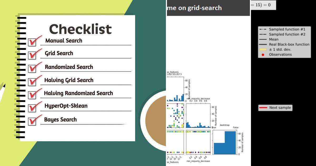 List: Hyperparameter Tuning | Curated by Legenstein Alexander | Medium