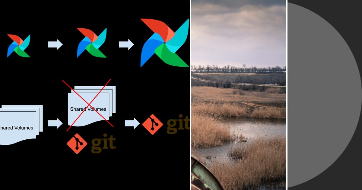 List: data engineers | Curated by Phil Cumner | Medium