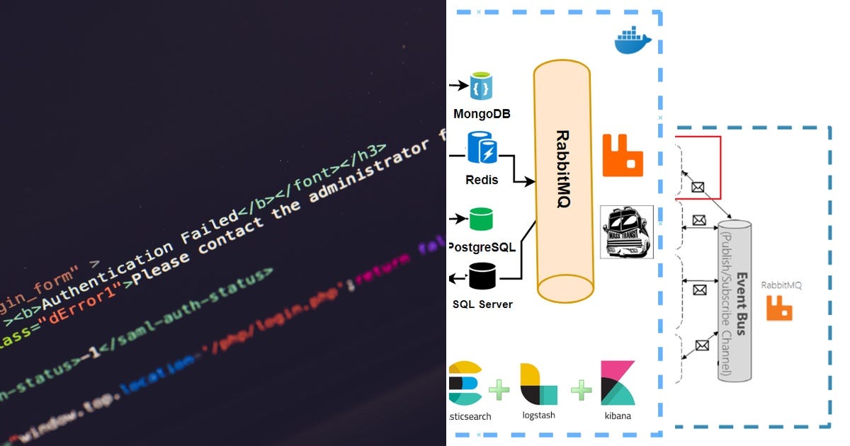 List: ASP.NET Core | Curated by Asif Ahmed Jesi | Medium