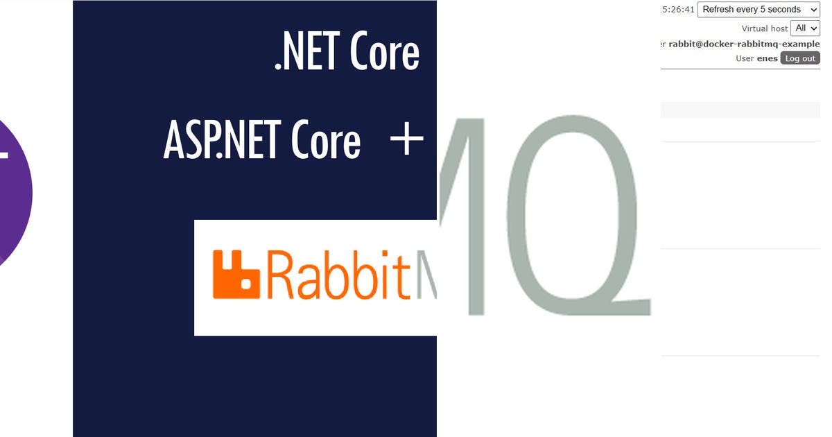 List: RabbitMQ | Curated by Sinannbabali | Medium