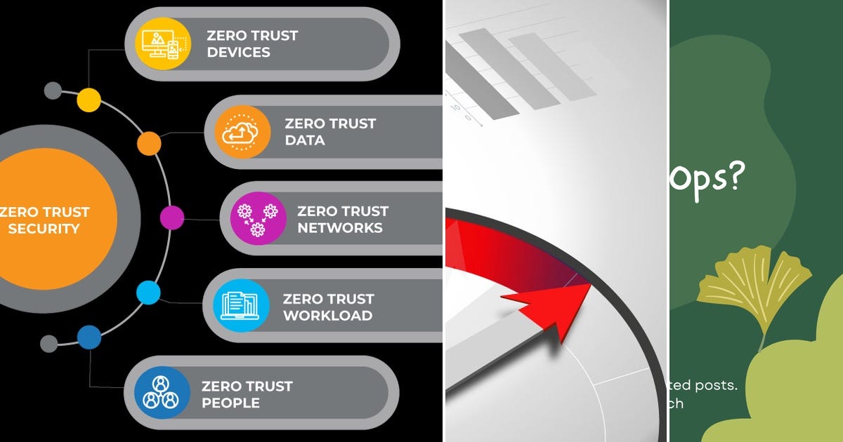 List: DevOps | Curated by Aasaithambi | Medium