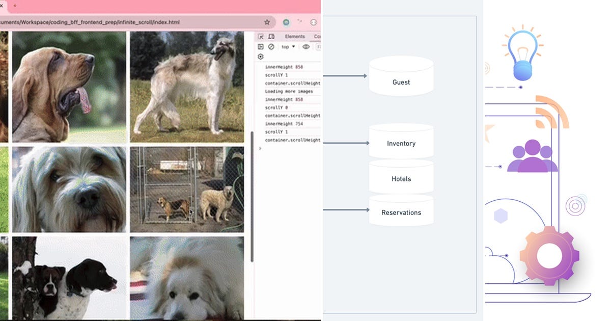 List: Performance optimization | Curated by Rahul Soni | Medium