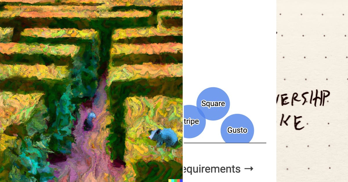 List: Reading list | Curated by Darwin D Wu | Medium