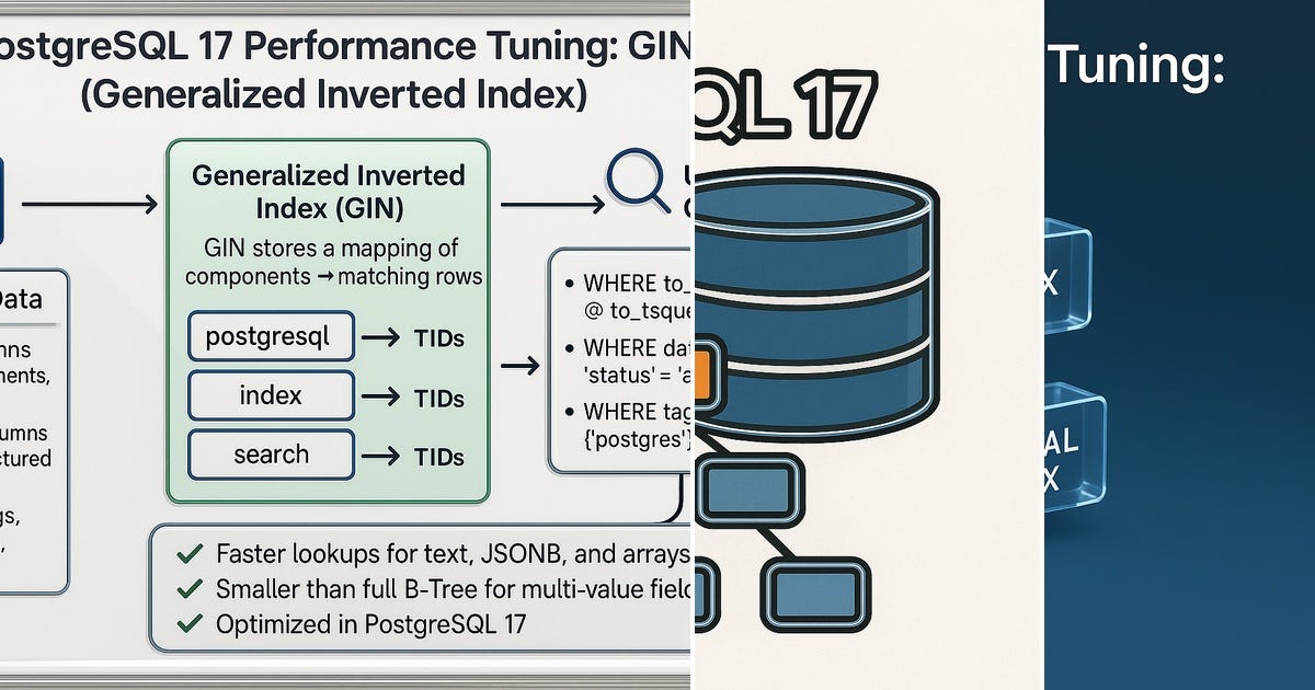 List: PostgreSQL DBA | Curated by Jeyaram Ayyalusamy | Medium