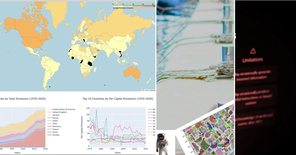 List: DataScience | Curated by Tim Zabel | Medium