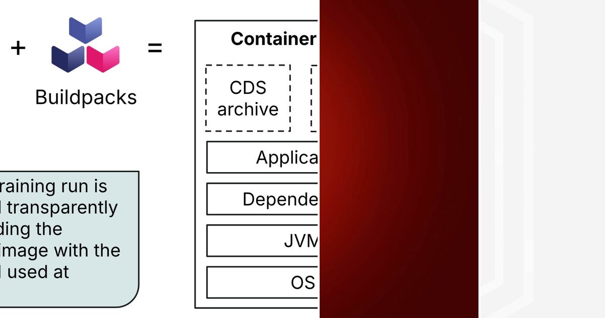 List: Code Reading | Curated by Alsavi | Medium