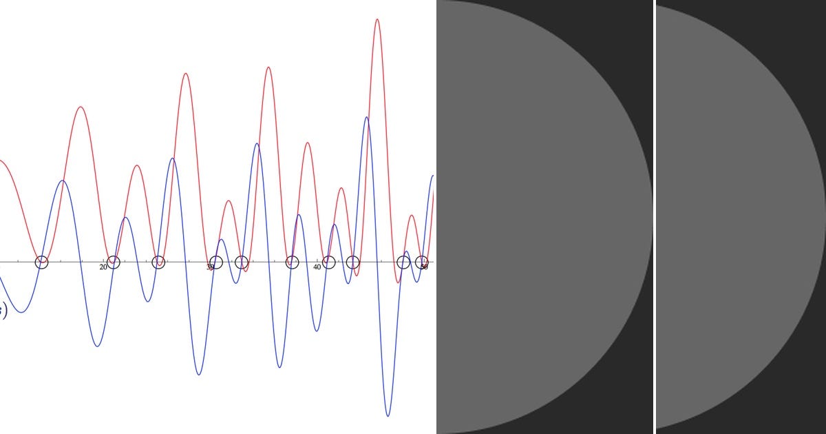 List: Mathematics | Curated by Arnaud Wanet | Medium