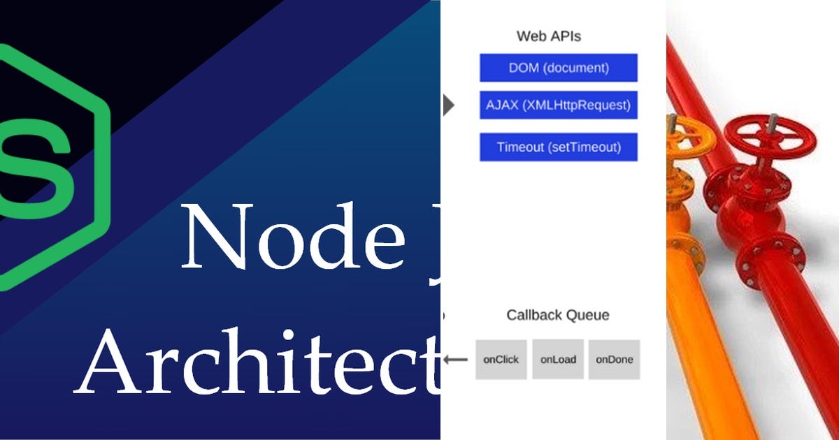 List: Nodejs | Curated by preecha mungmongkhon | Medium