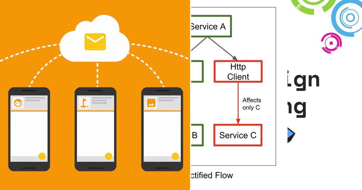 List: Design Patterns | Curated by Paulodesenv Gyn | Medium
