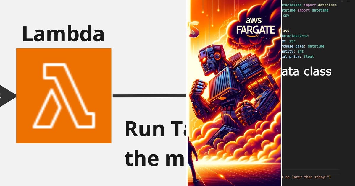 List: FastAPI | Curated by Malcolm Greene | Medium